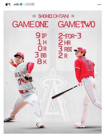 MLB公式インスタが大谷翔平だらけ！異次元活躍で8回連続投稿「SNSの記録も破った？」米ファン驚く/大リーグ/デイリースポーツ online